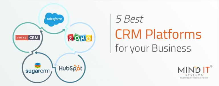 5 Best CRM Platforms For Your Business - Mind IT Systems